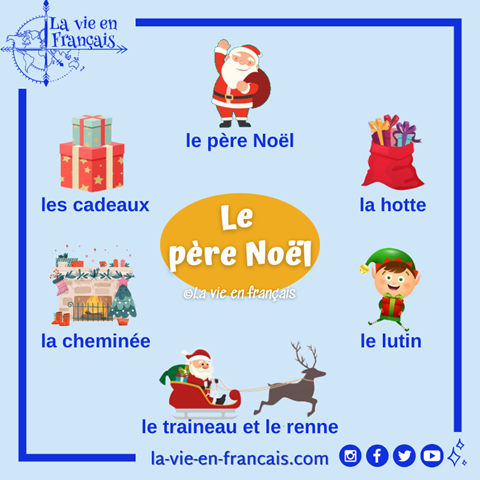 El vocabulario de Navidad en francés - La vie en français