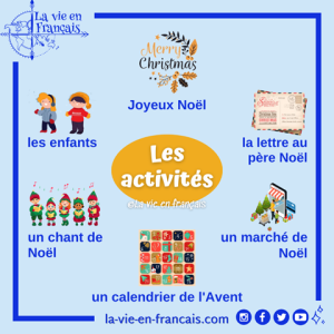 El vocabulario de Navidad en francés - La vie en français